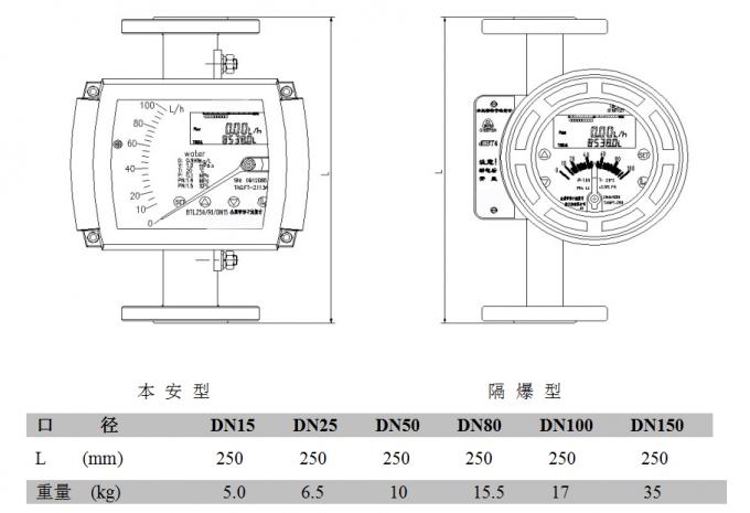 Metal Tube Flowrator Rotor Flow Meter Digital Rotameter
